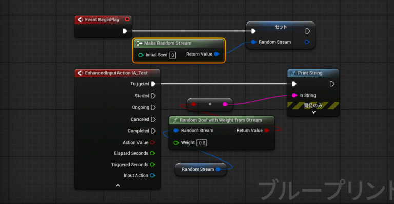 【UE5】Random Boolでゲームに運要素を追加しよう！確率分岐処理！ - UnrealEngineでゲーム制作
