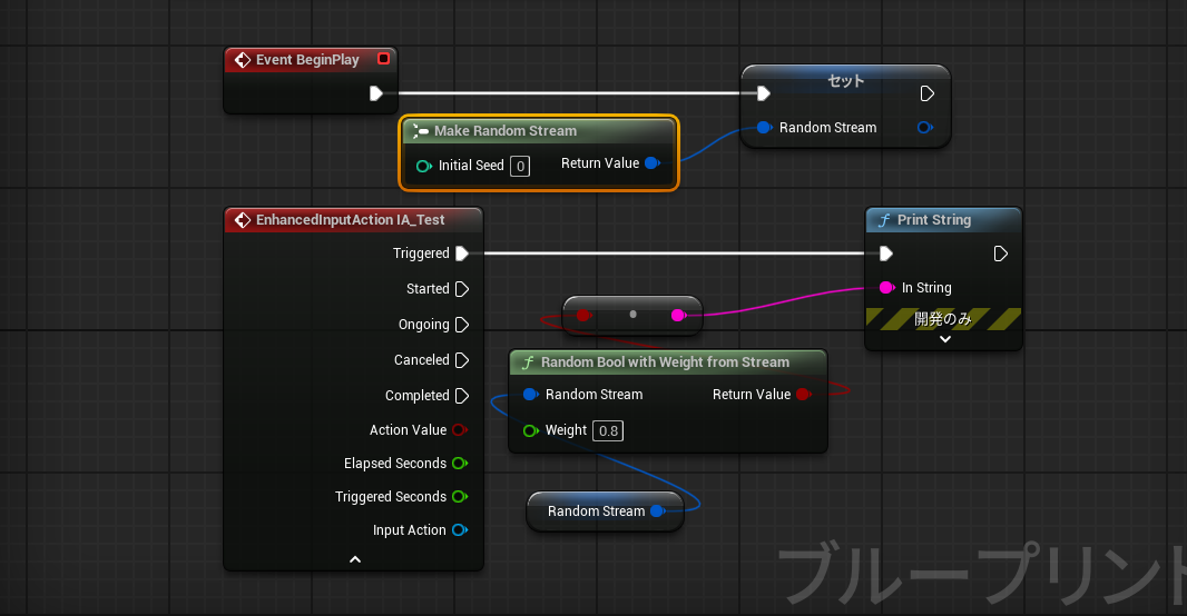 【UE5】Random Boolでゲームに運要素を追加しよう！確率分岐処理！ - UnrealEngineでゲーム制作